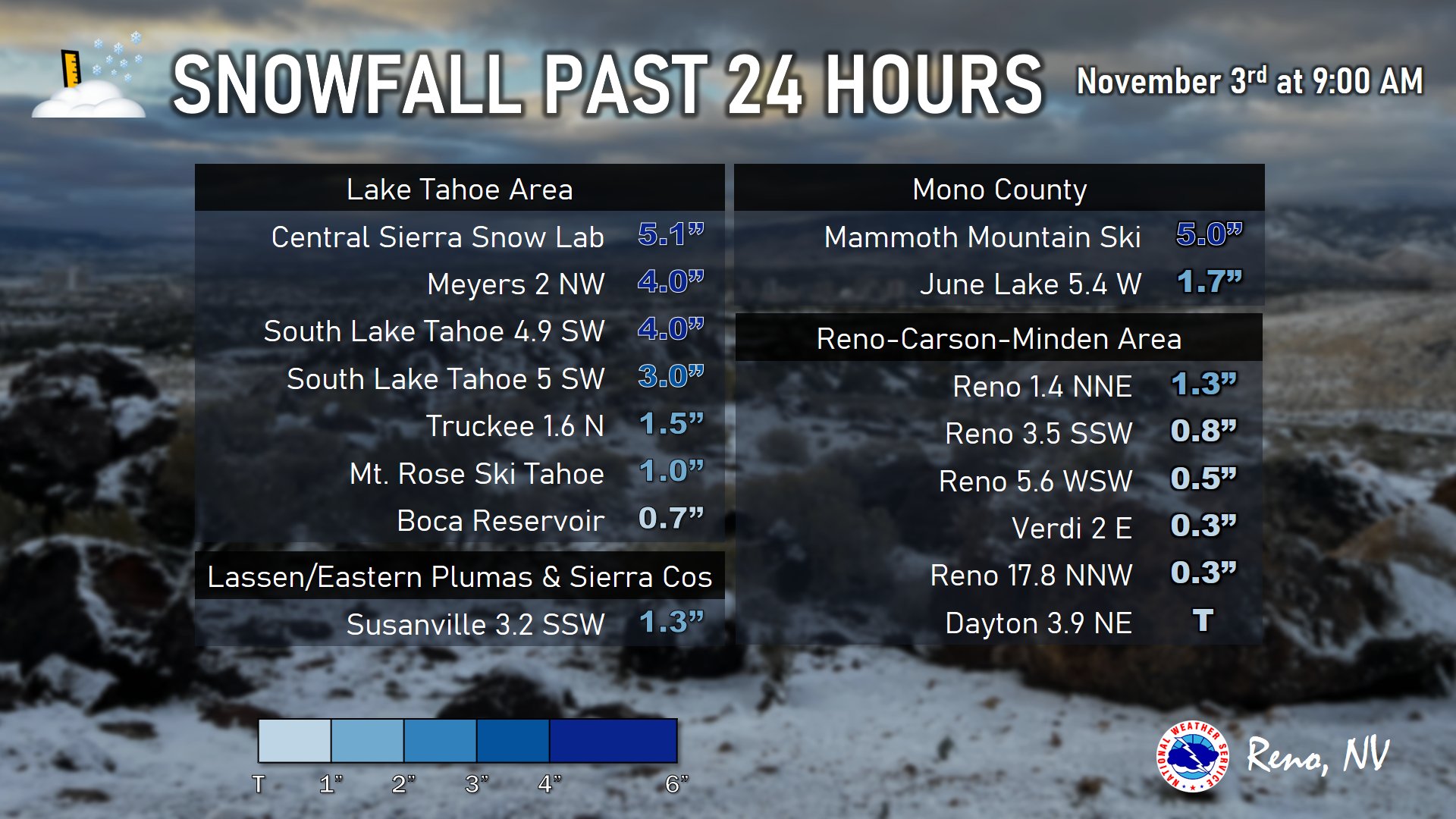 Snow and Cold Hits Much of the Western U.S. - Cold Weather Report